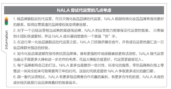 NALA新角色：淘字号代运营 - C2CC传媒
