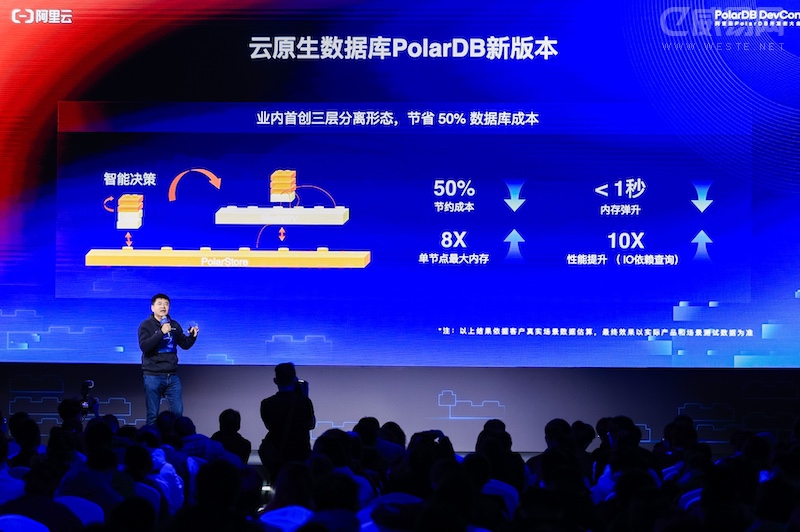 阿里云PolarDB新版本节省50%成本，让数据库开发像“搭积木”一样简单_特别报道_威易网