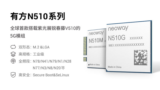 首款搭载展锐春藤V510的5G模组正式发布_IT业界_威易网